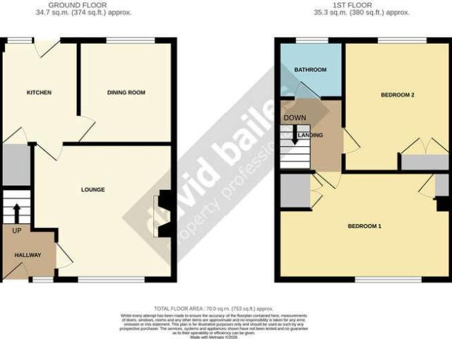 2 bed house for sale