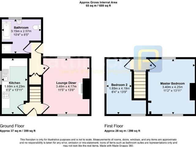 2 bed house for sale