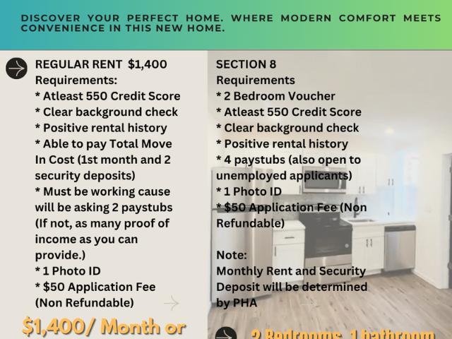 2 Bedroom Condo for Rent at 1807 W Albanus St, Philadelphia, PA 19141 Logan Ogontz Fern Rock