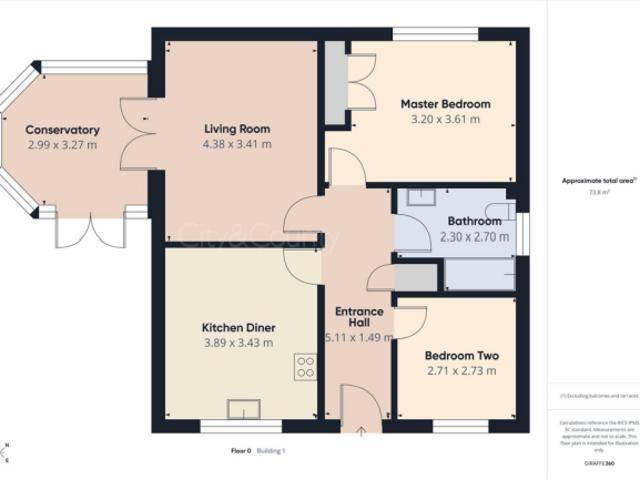 2 bedroom detached bungalow for sale in Houghton Avenue, Peterborough, PE2