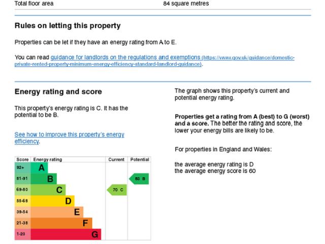 2 bedroom ground floor flat to rent