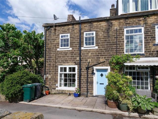 2 bedroom end of terrace house for sale