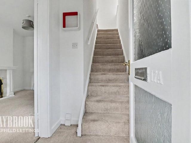 2 bedroom end of terrace house to rent
