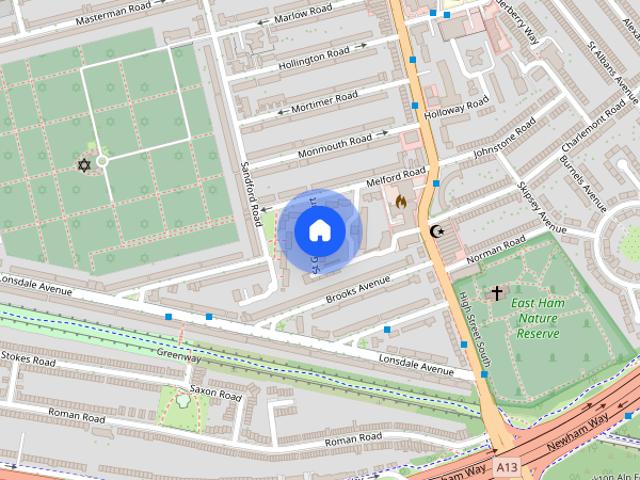 2 bedroom flat to rent