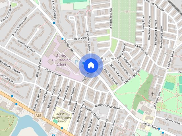 2 bedroom house for rent