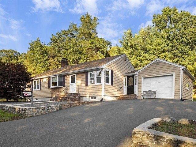 2 bedroom, Lynn MA 01904 LS102632679