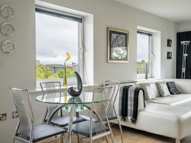 2 bedroom penthouse to rent