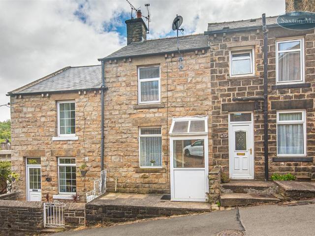 2 bedroom terraced house for sale