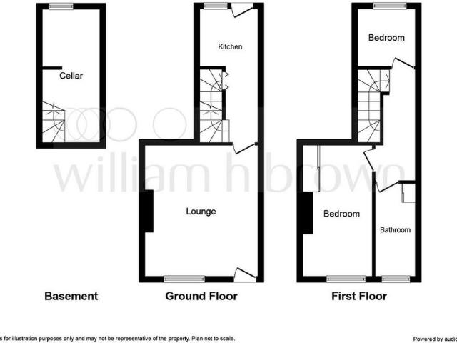 2 bedroom terraced house to rent