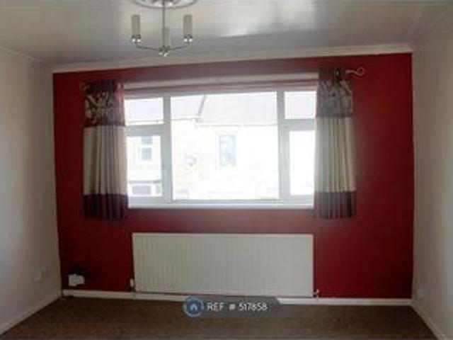 2 Bedrooms Flat for rent in Birley Rise Road, Sheffield S6