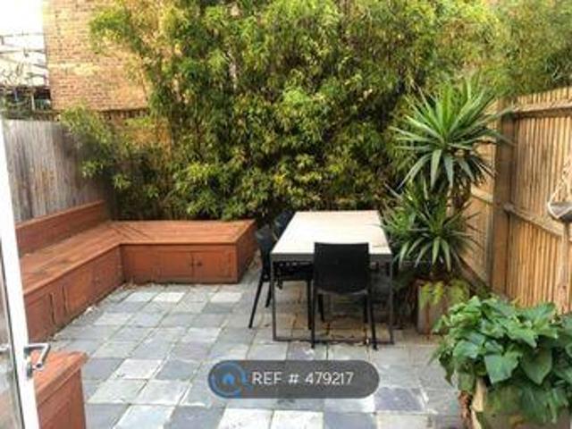 2 Bedrooms Flat for rent in Horselydown Mansions, London SE1