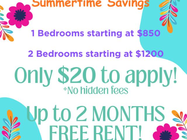 2 BR, 1.5 BA Apartment 1000 W Mitchell St Unit 249, Arlington, TX 76013