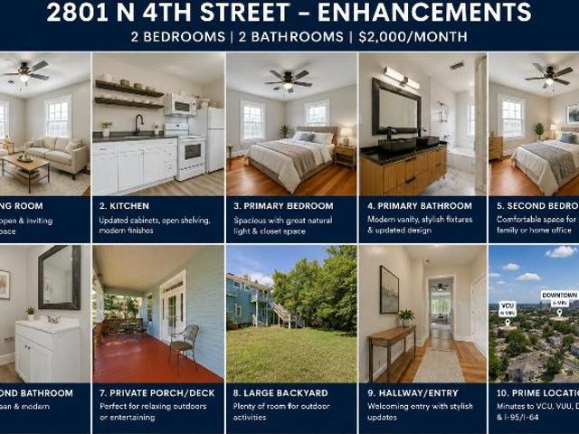 2 Br, 2 bath, Single Family 2801 4th Ave