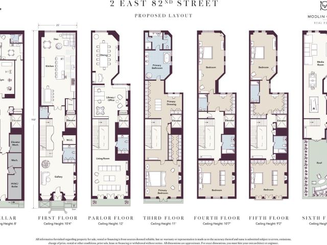 2 East 82nd Street