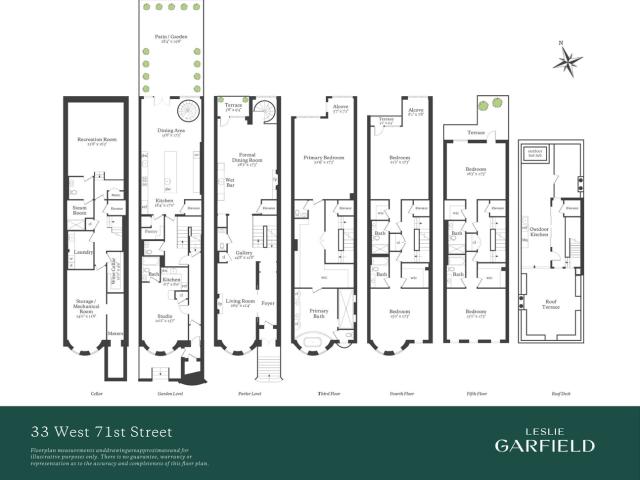 33 West 71st Street
