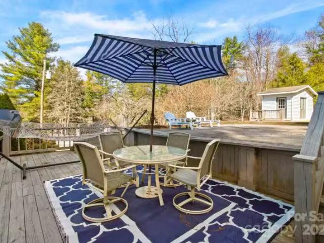 33 Royal Pnes Dr, Newland, NC 28657 MLS 4238183
