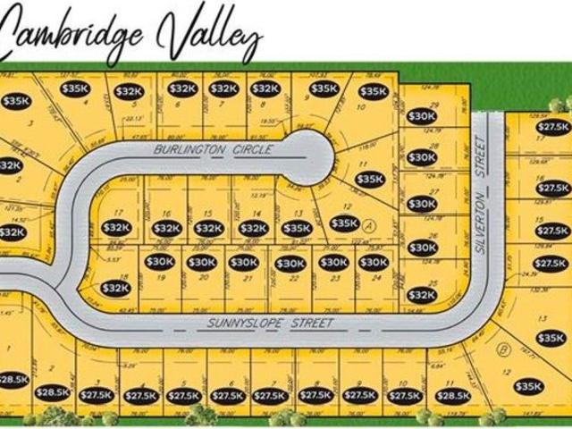 3025 E Burlington Cir, Park City, KS 67219