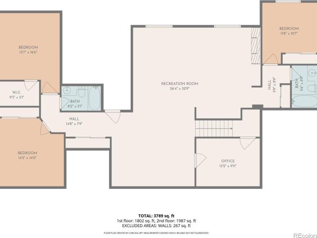 3020 Hollycrest Dr, Colorado Springs, CO 80920 | MLS #6534