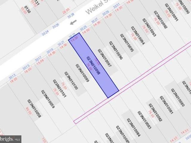 3023 Weikel St, Philadelphia, PA 19134