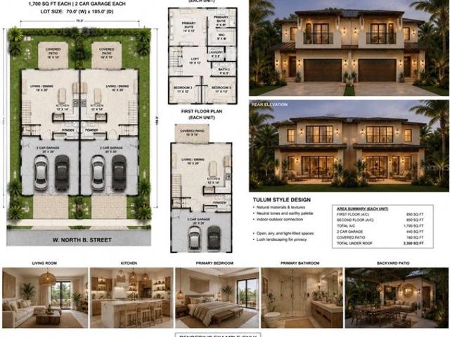 302 N Albany Ave, Tampa, FL 33606