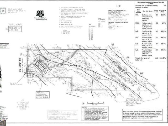 3060 Highway 20, Conyers, GA 30013 | MLS #10697 | Compass