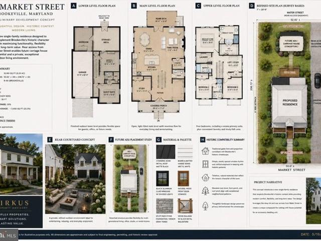 309 Market St, Brookeville, MD 20833