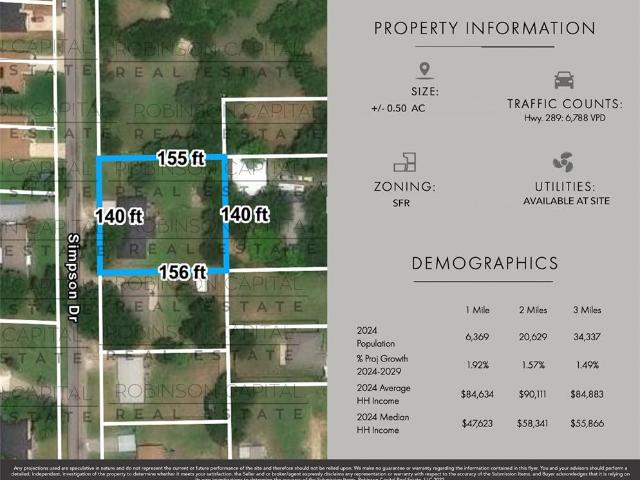 309 Simpson Dr, Southmayd, TX 75092 | MLS #21237 | Compass