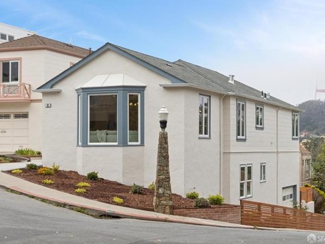 30 Rockwood Ct, San Francisco, CA 94127