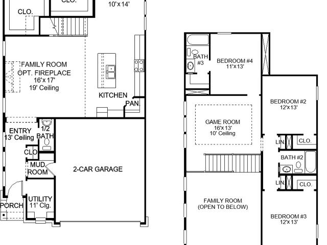 31026 Star Gazer Rd, Fulshear, TX 77423 | MLS #9505 | Compass