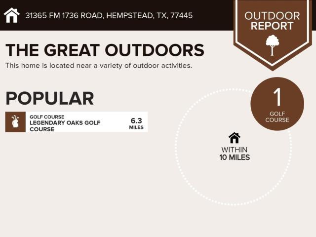 31365 A Fm 1736 Road
