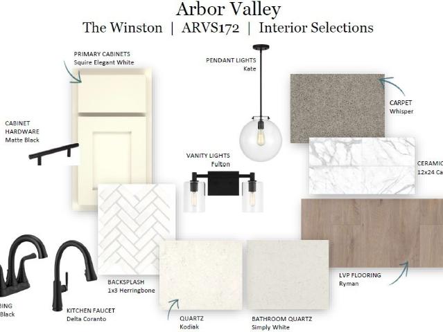 3175 Arbor Valley Rd