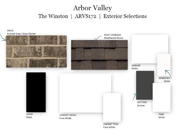 3175 Arbor Valley Rd