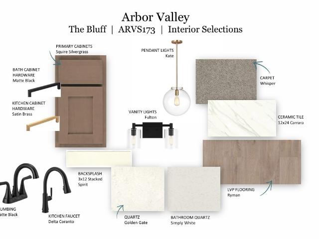 3177 Arbor Valley Rd