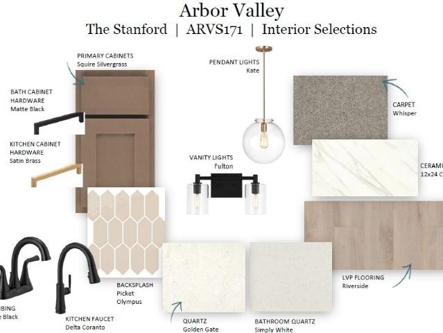 3173 Arbor Valley Rd