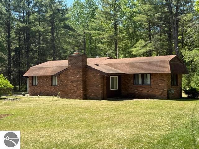 318 Coventry Drive