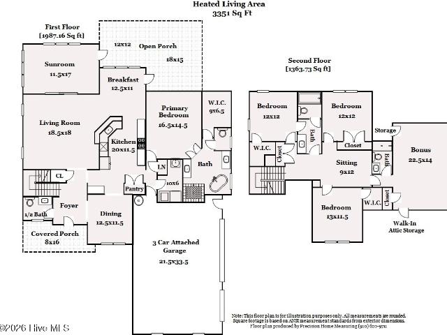 3227 Moss Hammock Wynd, Southport, NC 28461 | MLS #100549