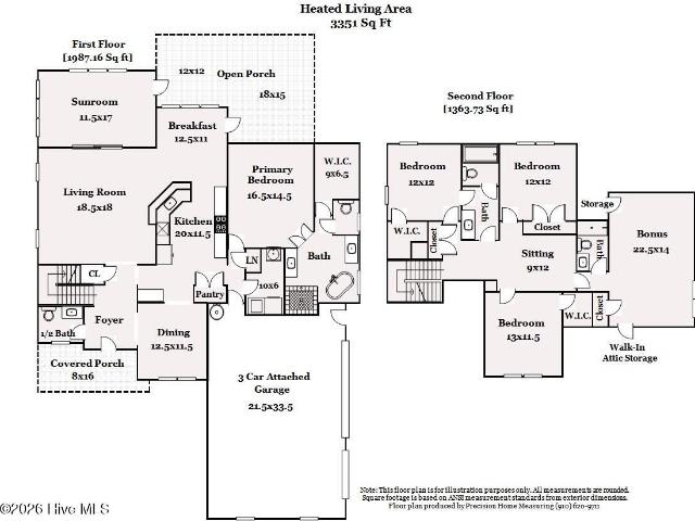 3227 Moss Hammock Wynd