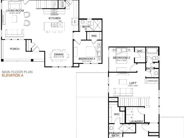 3311 Loam Ln, Richmond, TX 77406 | MLS #96922 | Compass