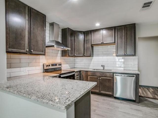 3324 Inwood Road