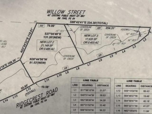 335 Willow St, Cary, NC 27511