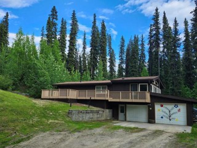 3455 Buffalo Ln, Fairbanks, AK 99712