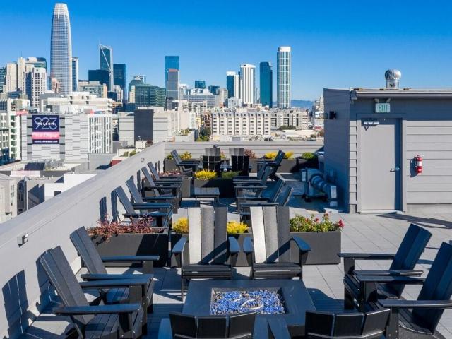 345 6th Studio Apartment for Rent at 345 6th St, San Francisco, CA 94103 SOMA