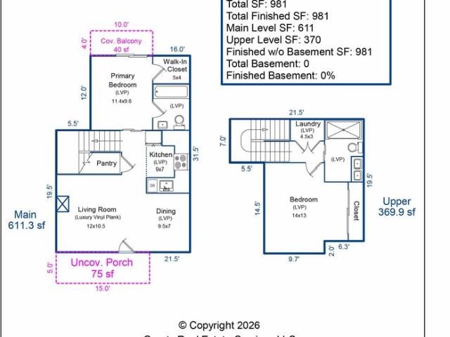 3473 28th St, Unit 12, Boulder, CO 80301 | MLS #1063