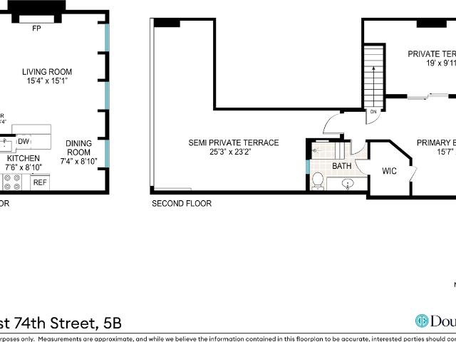 34 West 74th Street, Unit PHB | Compass