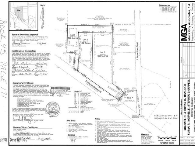 3500 Dortches Blvd Lot 2, Rocky Mount, NC 27804