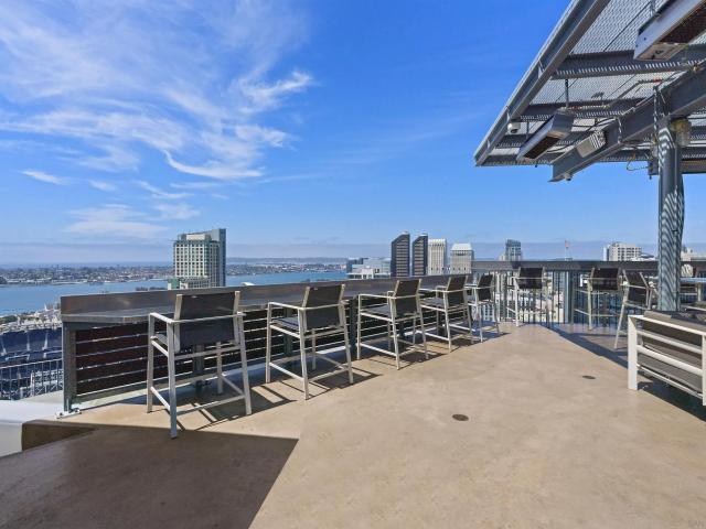350 11th Ave, Unit 341, San Diego, CA 92101 | MLS #260013
