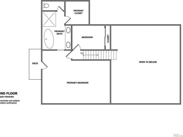 3520 Wild Bird Drive