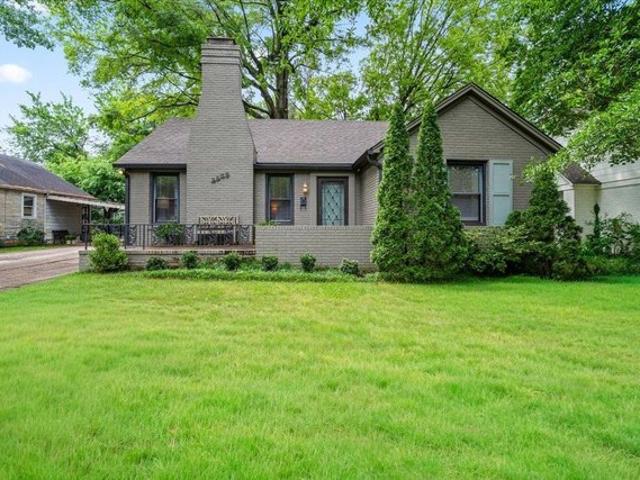 3545 Shirlwood Ave, Memphis, TN 38122