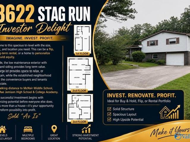 3622 Stag Run Dr NW, Huntsville, AL 35810