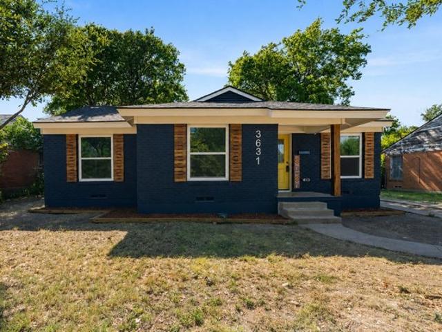 3631 Idaho Ave, Dallas, TX 75216